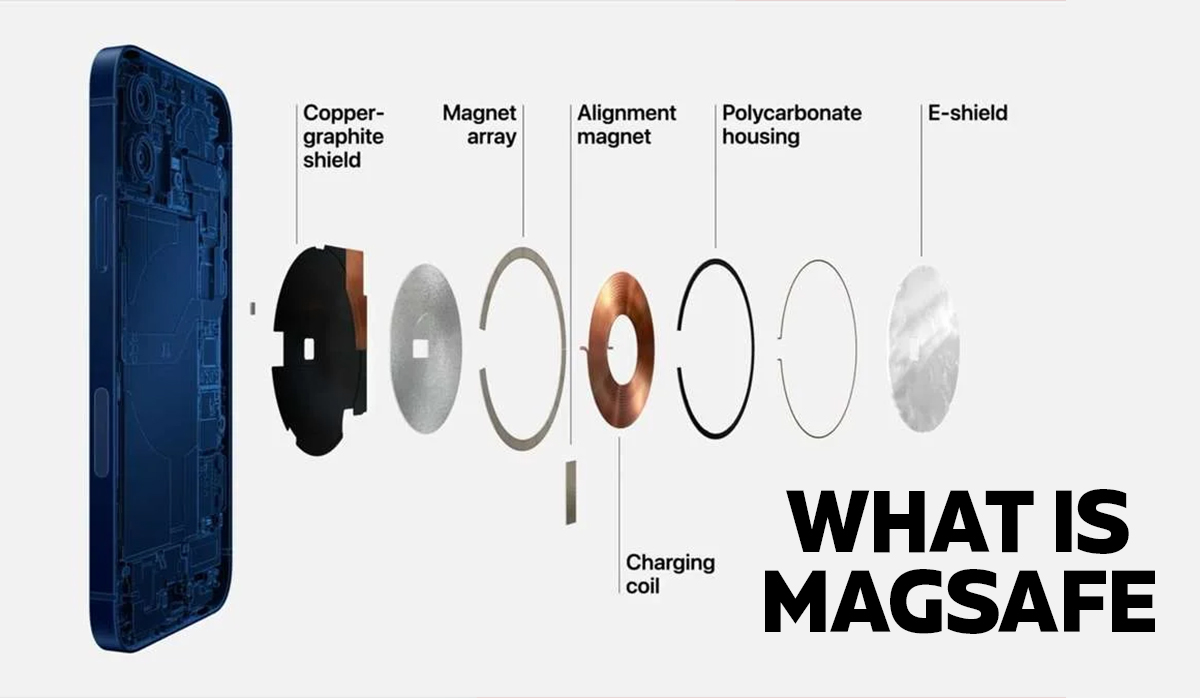 All About MagSafe: Benefits, Charging & More | Phonebot